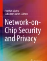 Routing Algorithms in Networks-on-Chip | SpringerLink