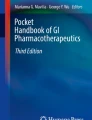 Capsaicin | Springer Nature Link