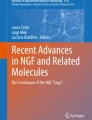 NGF, BDNF, NT3, and NT4 | Springer Nature Link (formerly SpringerLink)