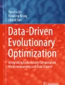 Introduction to Applied Optimization | Springer Nature Link (formerly SpringerLink)