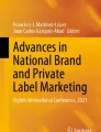 The differing impacts of brand-line breadth and depth on customers ...