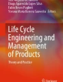 Life Cycle Management | Springer Nature Link (formerly SpringerLink)