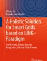 Microgrids Design and Implementation | Springer Nature Link (formerly SpringerLink)