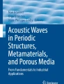 Propagation of Sound in Porous Media: Modelling Sound Absorbing ...