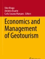 Geoparks and Sustainable Development: Systematic Review | Geoheritage ...