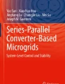 Distributed Dynamic Event-triggered Control of DC-isolated Microgrids ...