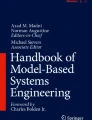 Model-Based Design of Adaptive Embedded Systems | SpringerLink