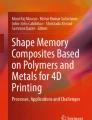 An overview of 3D-printed shape memory alloys and applications in biomedical engineering ...