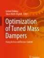 Optimal Design of Tuned Mass and Negative Stiffness Amplifier Dampers with Inerter by H2 Optimal ...
