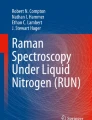 Polarized Raman Spectroscopy | SpringerLink