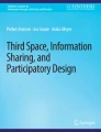 What Is Participatory Design? | Springer Nature Link