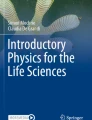 Biology of the Transparent Lens and Changes with Age | SpringerLink