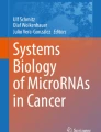 MicroRNA Profiling: Methods and Protocols | SpringerLink