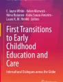 The Australian Early Years Learning Framework: Becoming and Children in ...