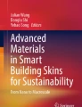 Adaptive Skins: Towards New Material Systems | SpringerLink
