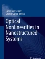 Nonlinear Optics | Springer Nature Link (formerly SpringerLink)
