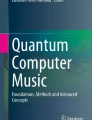 Fundamentals of Music Processing: Using Python and Jupyter Notebooks ...