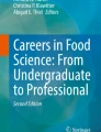 Food Industry Research and Development | SpringerLink