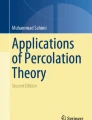 Introduction to Percolation | Springer Nature Link (formally SpringerLink)