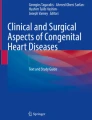 Atrial Septal Defect: Types, Hemodynamic Changes, Diagnosis and ...