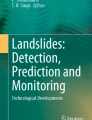 Applications of UAV in landslide research: a review | Landslides