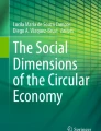 Conceptualization of Circular Economy 3.0: Synthesizing the 10R ...