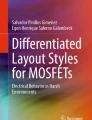 Metal Oxide Semiconductor Field Effect Transistor (MOSFET) | Springer ...