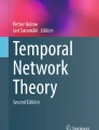 Temporal Network Analysis: Introduction, Methods and Analysis with R | SpringerLink