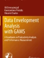 Optimization Using the General Algebraic Modeling System (GAMS ...