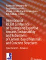 Mechanical characteristics of controlled low-strength materials (CLSM ...