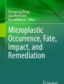 Global hotspots and trends in interactions of microplastics and heavy metals: a bibliometric ...