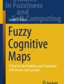 Fuzzy Cognitive Maps: Best Practices and Modern Methods | SpringerLink