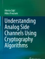Analog Communications: Introduction to Communication Systems | SpringerLink