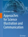 Game Science: A Retrospect and a Prospect | Springer Nature Link
