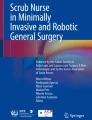 Open Retro-rectus Repair of Hernia | SpringerLink