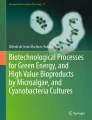 Microalgae: a promising tool for carbon sequestration | Mitigation and ...