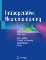 Intraoperative Neurophysiological Monitoring (IONM) During Anaesthesia ...