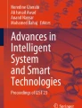 Intelligent Decision Support Systems: An Analysis of the Literature and ...