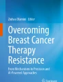 Revolutionizing Breast Cancer Therapeutics: Intersecting Frontiers of ...