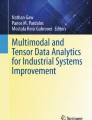Spatiotemporal Data Analytics and Modeling: Techniques and Applications | SpringerLink