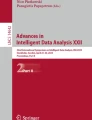 A comprehensive review on artificial intelligence driven predictive ...