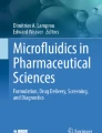 A review on microfluidic-assisted nanoparticle synthesis, and their ...