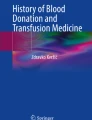 History of Blood Transfusion | Springer Nature Link