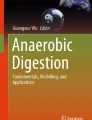 Unveiling the evolution of anaerobic membrane bioreactors: applications ...