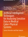 Artificial Intelligence and Machine Learning in Health Care and Medical ...