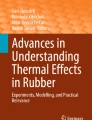 Design of molecular structure for low and high thermal conductivity in ...