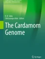 Cardamom (Elettaria cardamomum): Production, Processing and Properties ...