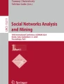 Validation is the central challenge for generative social simulation: a ...