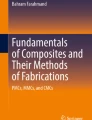 Composite Materials: Science and Engineering | Springer Nature Link