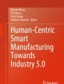 Human-Centric Smart Manufacturing: A Framework Utilizing Digital Twins ...